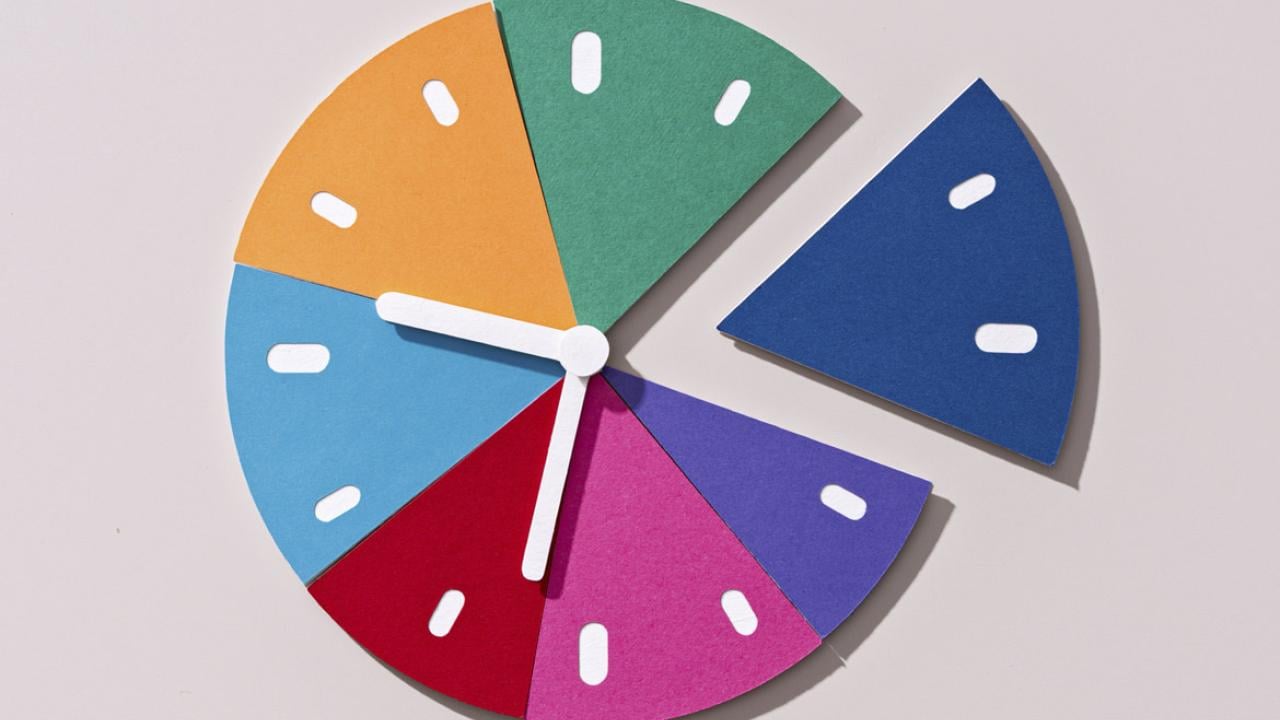 3 time-management methods every new medical student must know ...